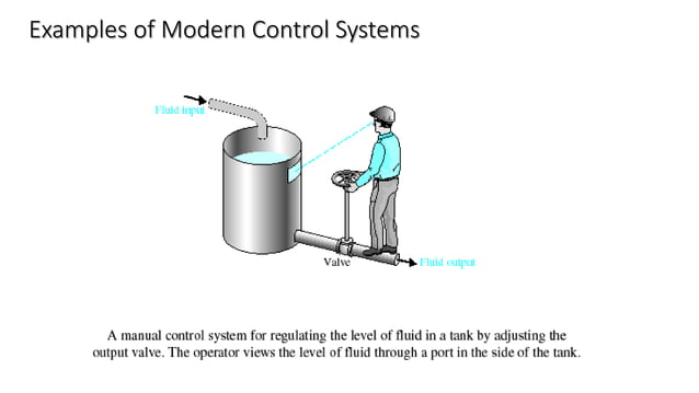 Introduction to mathematical control theory - Dr. Purnima Pandit | PPTX ...