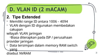 PKPJ-1-Administrasi Infrastuktur Jaringan Teknologi-VLAN.pptx