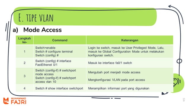 Materi Teknik Jaringan PKPJ-2-Tipe-VLAN.pdf