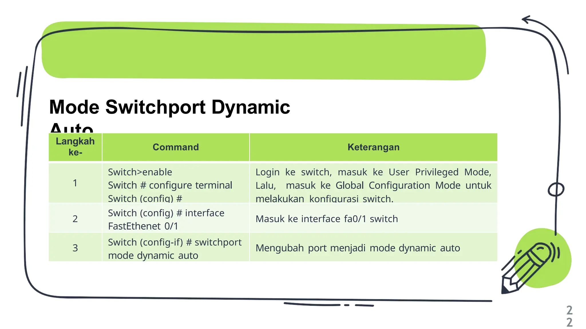 materi pembelajaran Teknik Komputer jaringan Tipe-VLAN.pptx