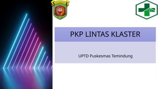 PKP Lintas Klaster 2025 INTEGRASI LAYANAN PRIMER PUSKESMAS | PPTX