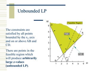 Linear Programming Problems : Dr. Purnima Pandit | PDF