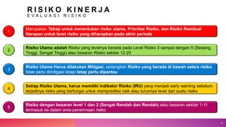 Peningkatan Kompetensi Pegawai Manajemen Risiko | PPTX
