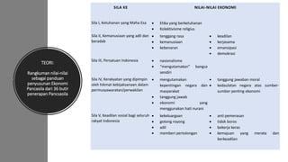 PKPM Bumdes Biereun (YUTI) .pptx