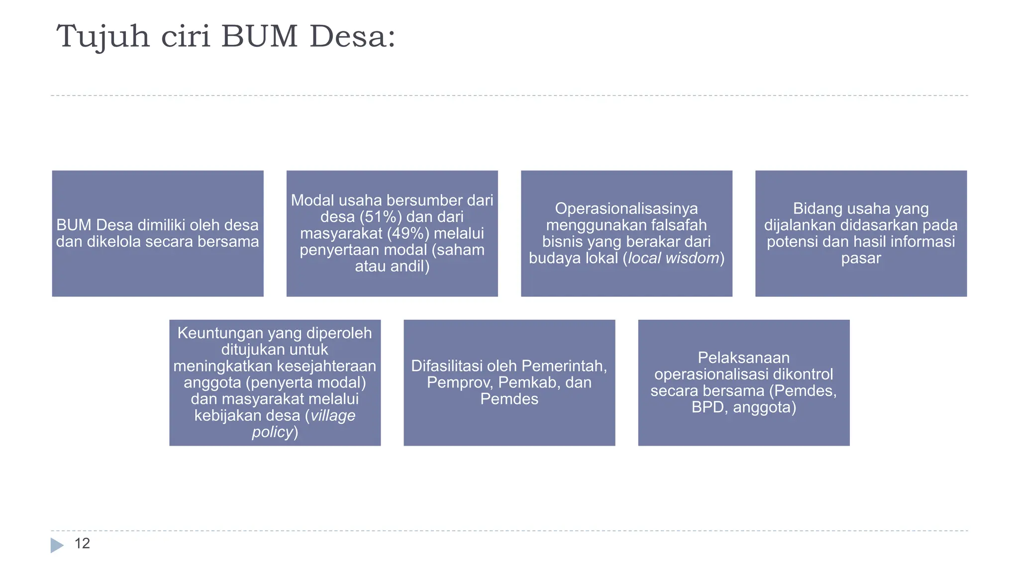 PKPM Plgkaraya - Bumdes Koperasi (YUTI) .pptx