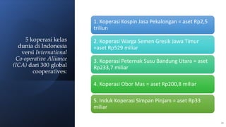 PKPM Plgkaraya - Bumdes Koperasi (YUTI) .pptx