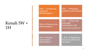 PKPM Plgkaraya - Bumdes Koperasi (YUTI) .pptx