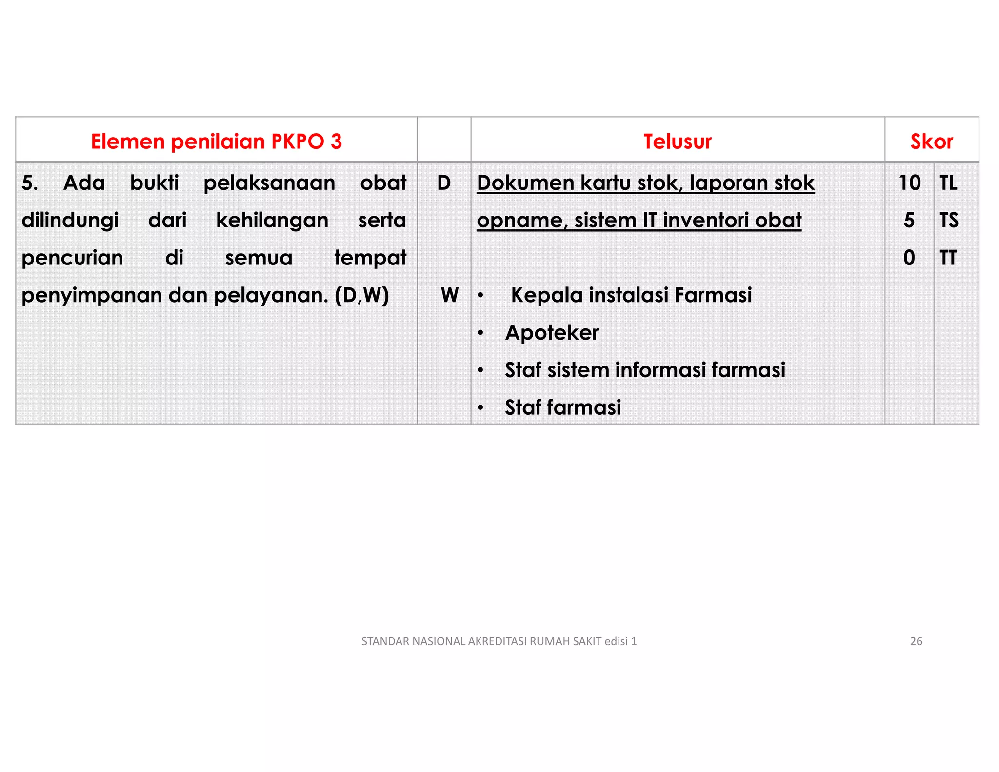 Pkpo instrumen sutoto | PDF