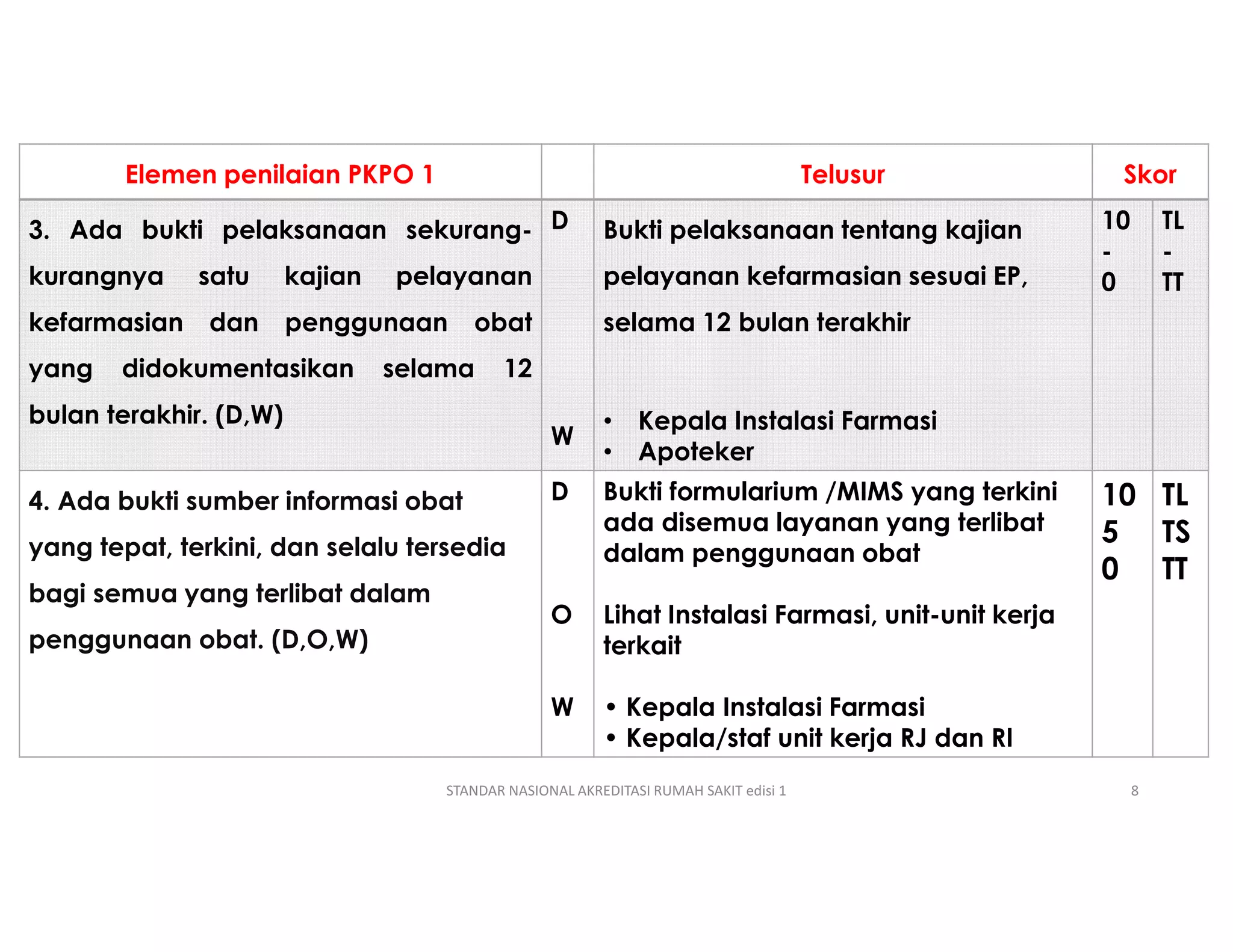Pkpo instrumen sutoto | PDF