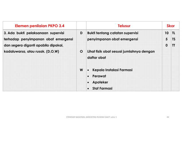 Pkpo instrumen sutoto | PDF