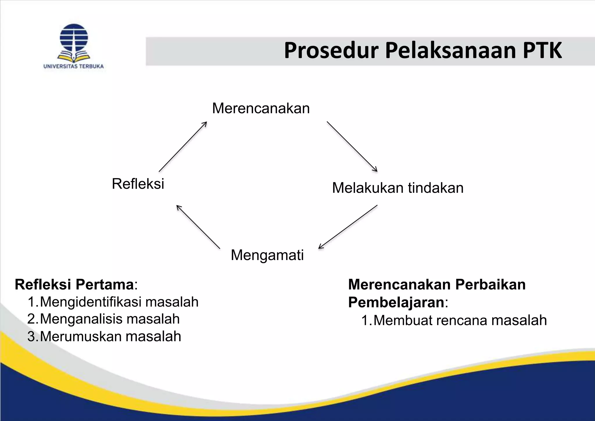 PKP Pertemuan 1.ppt