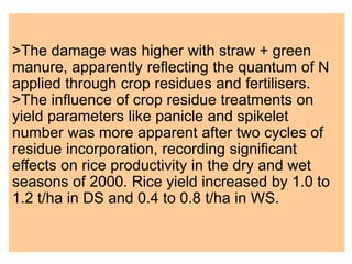 crop residue management in different crops .ppt
