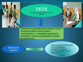 PPT TENTANG PKPR penyuluhan pada remaja.pptx