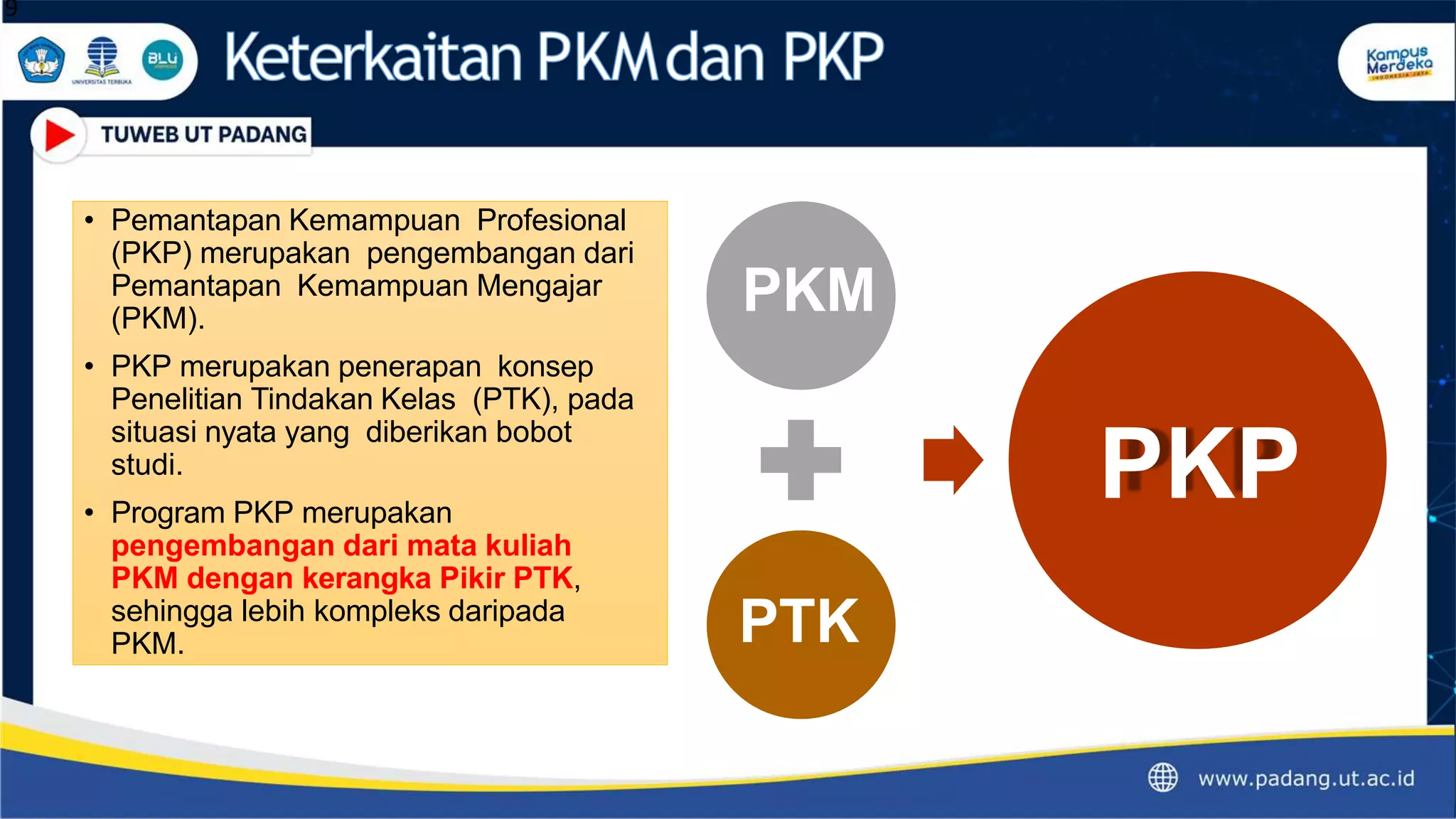 PKP TTM 1.pptx
