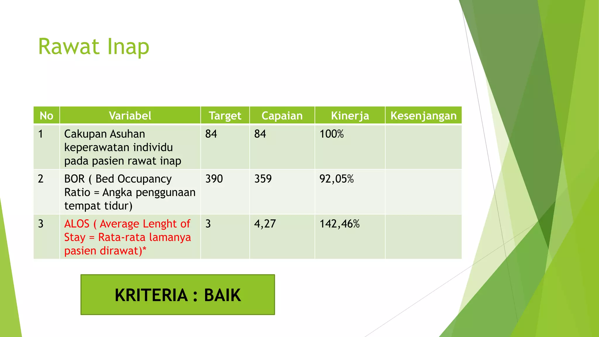 PKP UKP AGUSTUS 2022.pptx