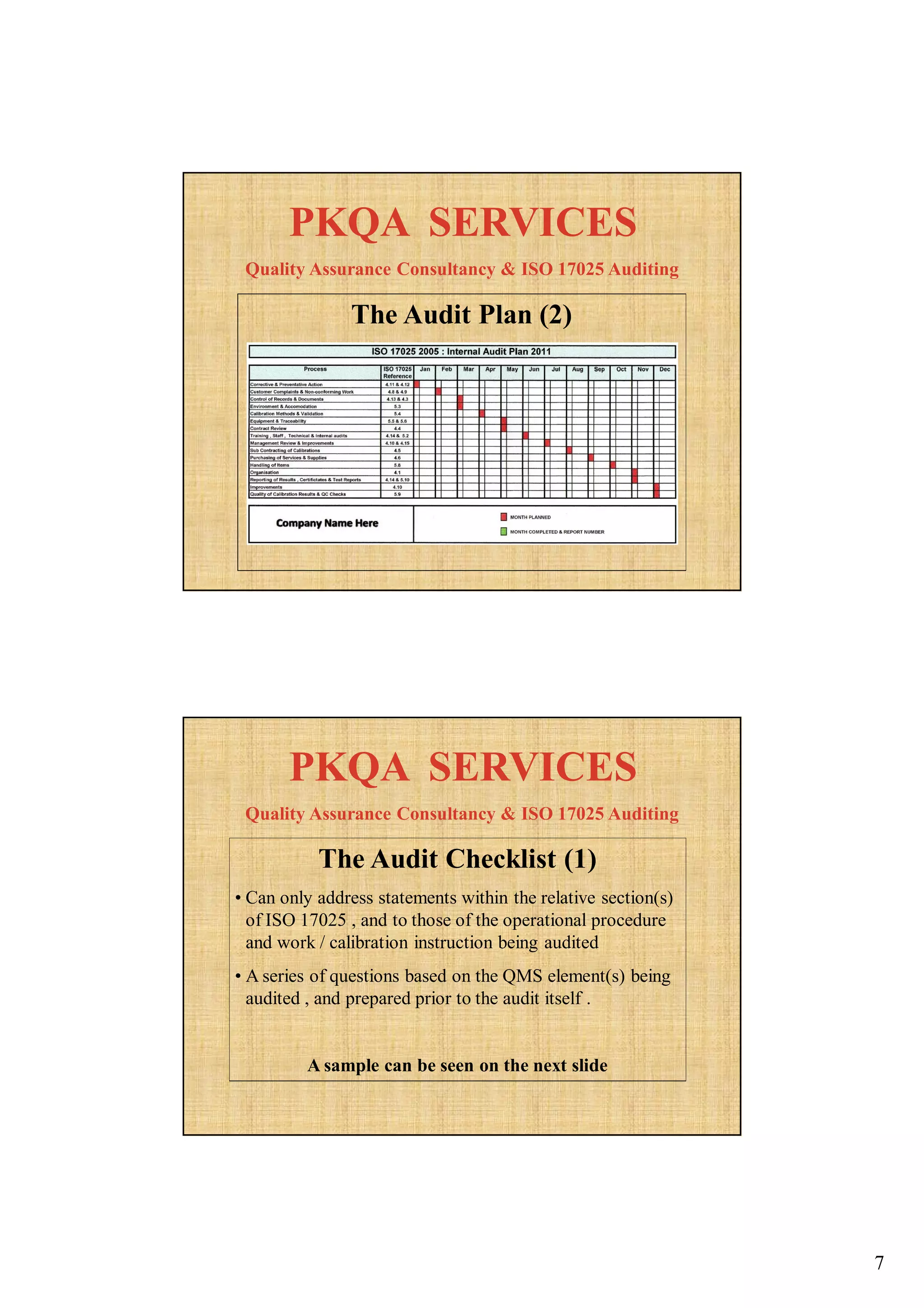 QMS Audit (updated) | PDF