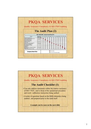 QMS Audit (updated) | PDF