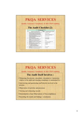 QMS Audit (updated) | PDF