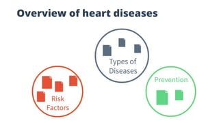 Open Knowledge Maps Overview & Business Model | PPT
