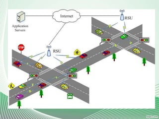 VANET | PPTX | Computer Networking | Computing