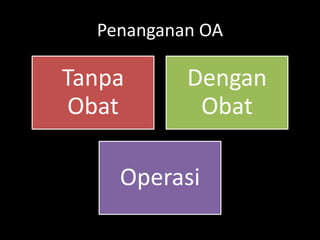 PENYULUHAN OA GENU untuk awam | PPTX