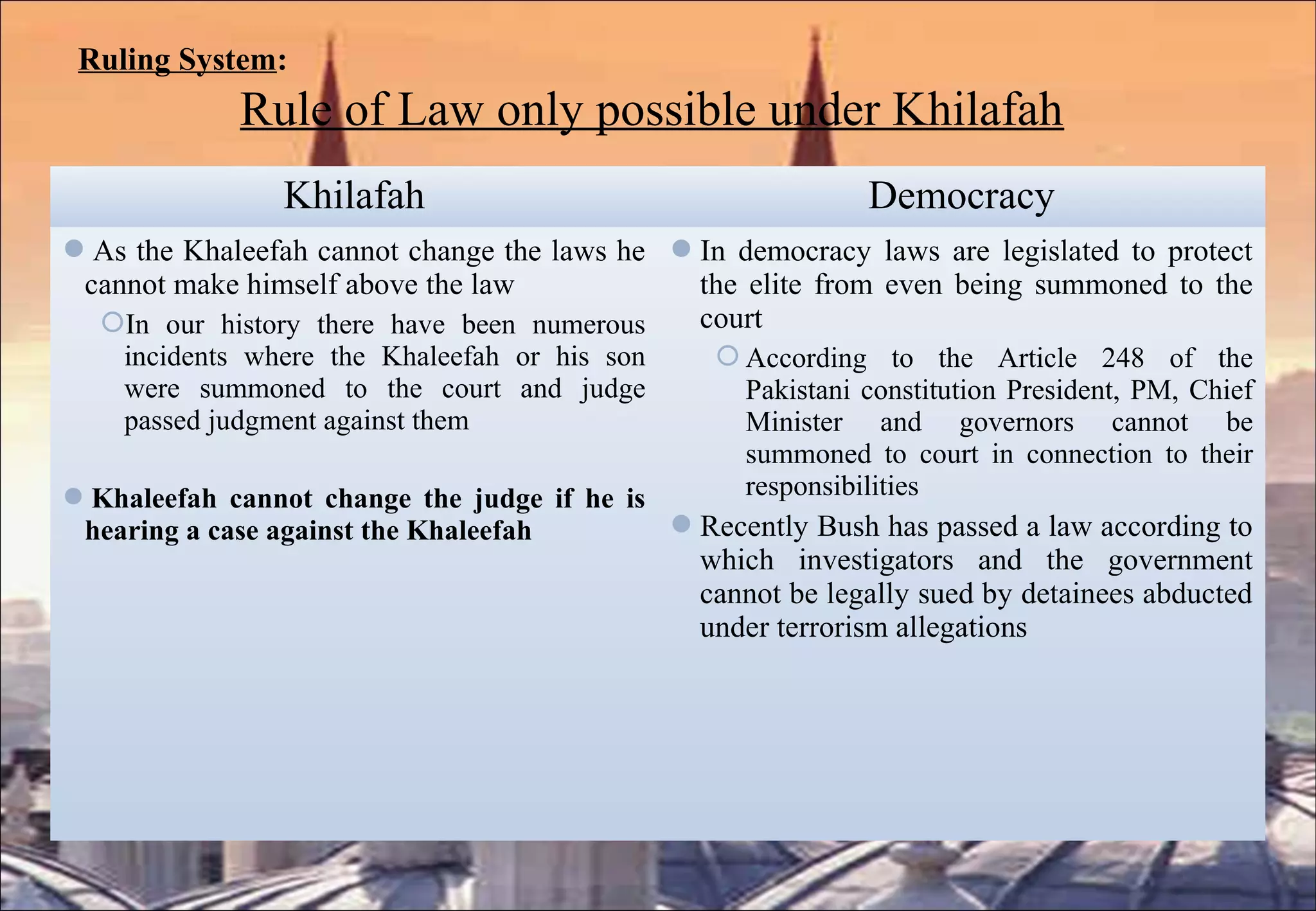 Caliph system vs democracy | PPT