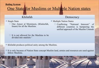 Caliph system vs democracy | PPT