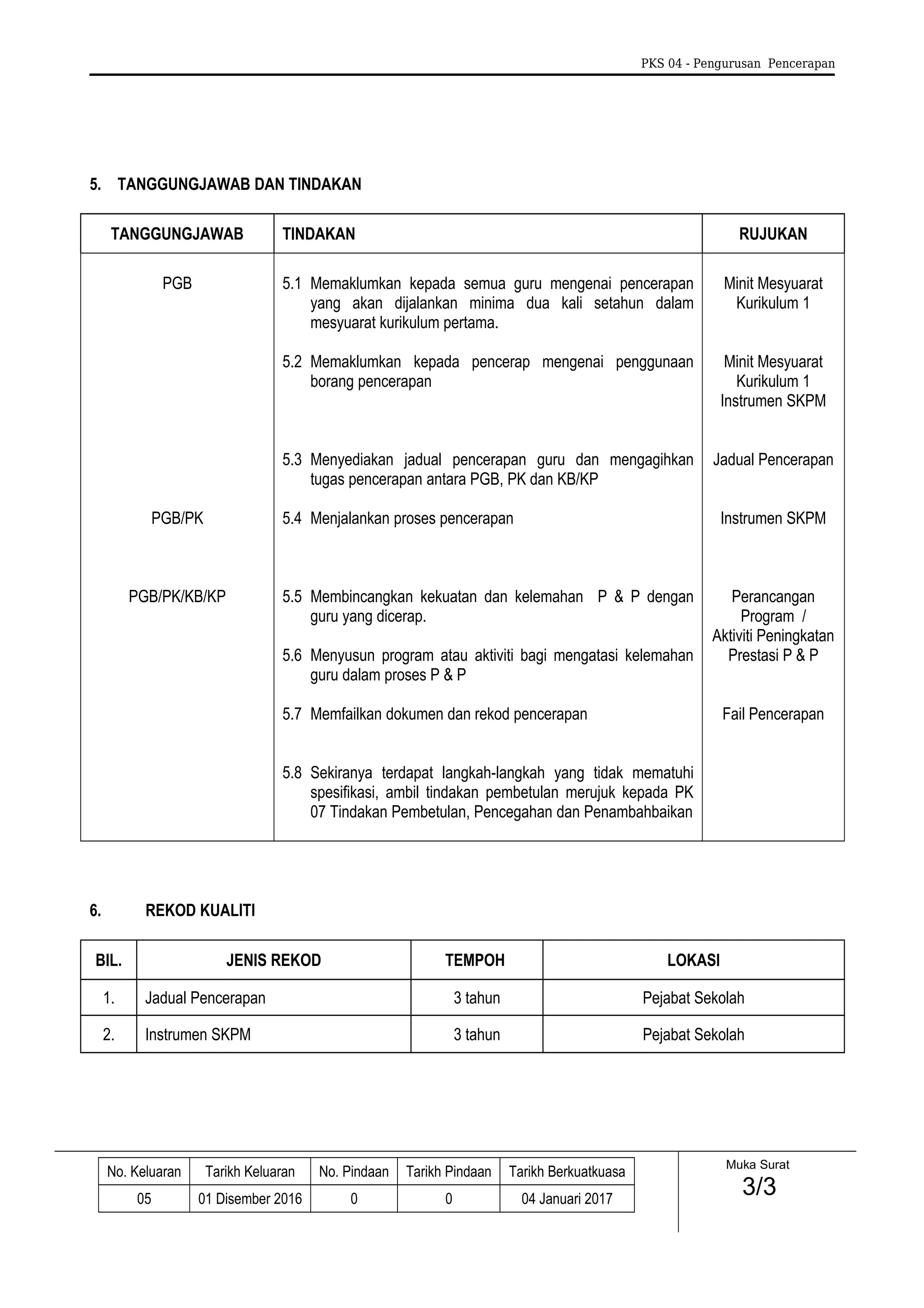 Pks 04 pengurusan pencerapan | DOC