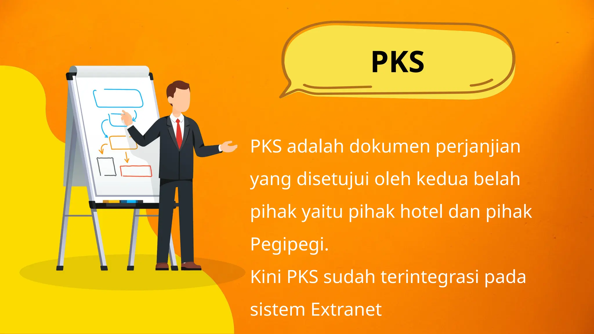 Pegipegi PKS Guideline sebagai contoh perjanjian kerja sama | PPTX
