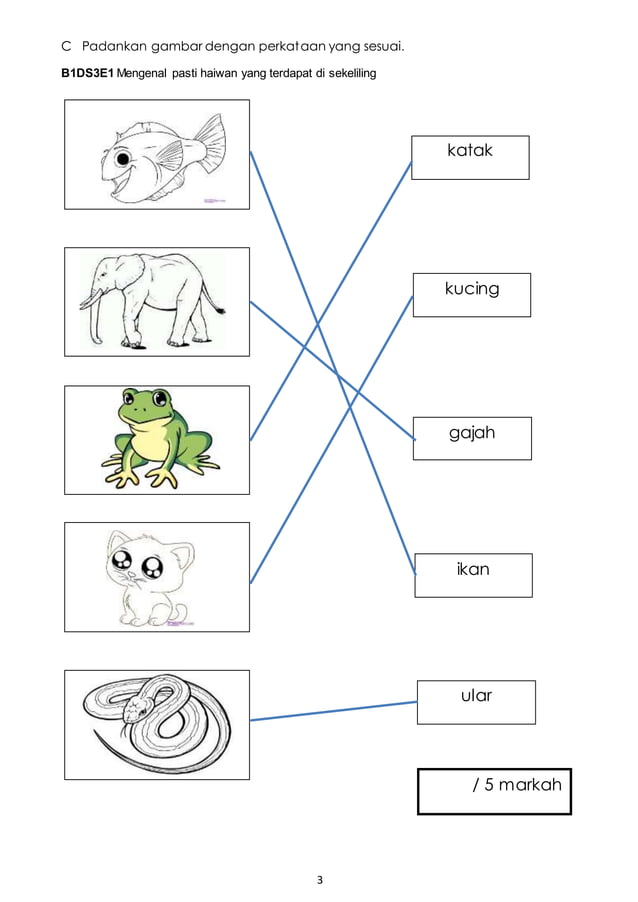 Pksr 1 dst t1 skema | PDF