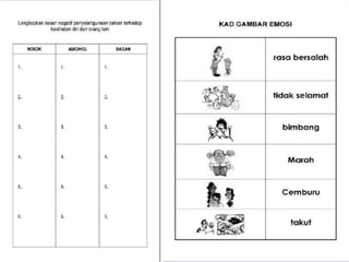 LATIHAN PK TAHUN 2 | PPT