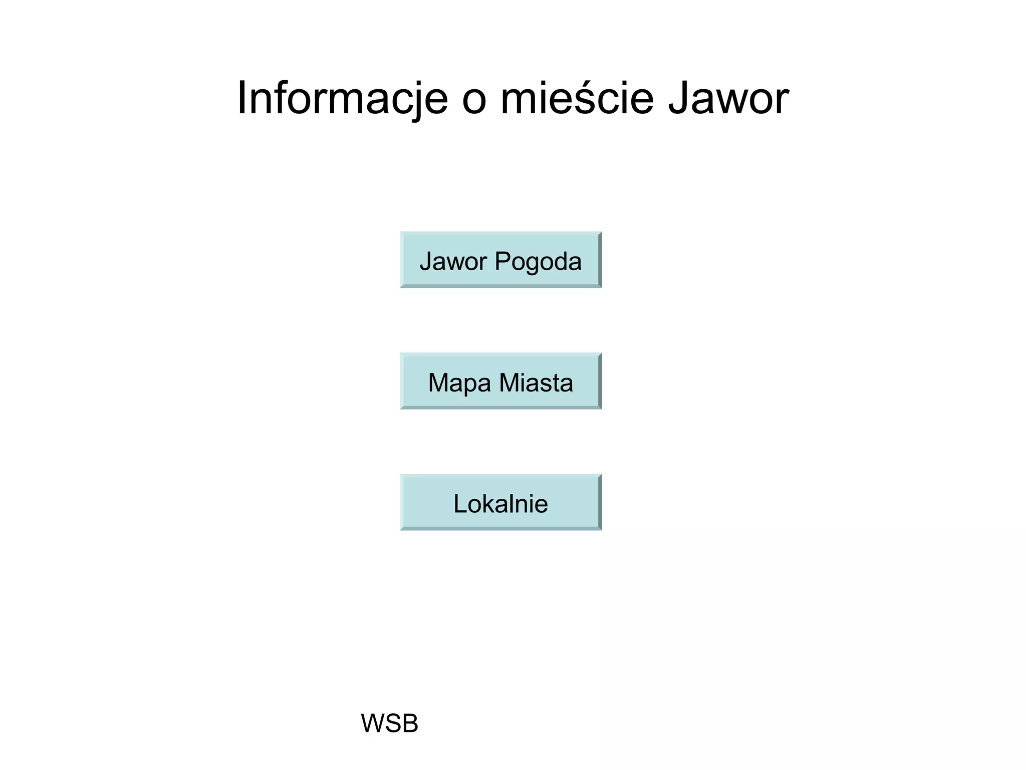 Prezentacja miasta Jawor | PPS