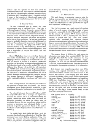 Data Intensive Architectures | PDF