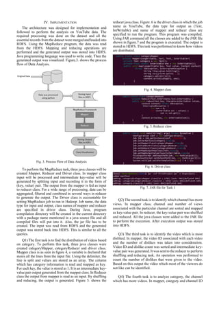 Data Intensive Architectures | PDF