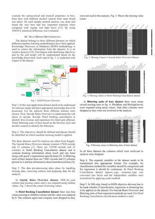 Data mining and Machine learning | PDF