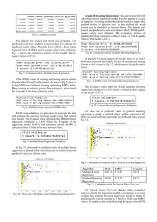 Data mining and Machine learning | PDF | Diseases and Conditions | Medical Health