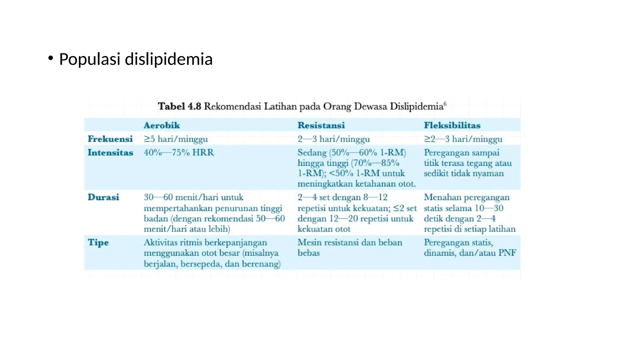 prevention cardiovascular (PERKI-INAHEART) | PPTX