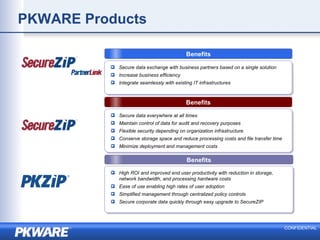 PKWARE Security Solution | PPT