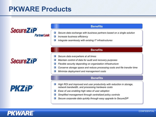 PKWARE Security Solution | PPT | Free Download