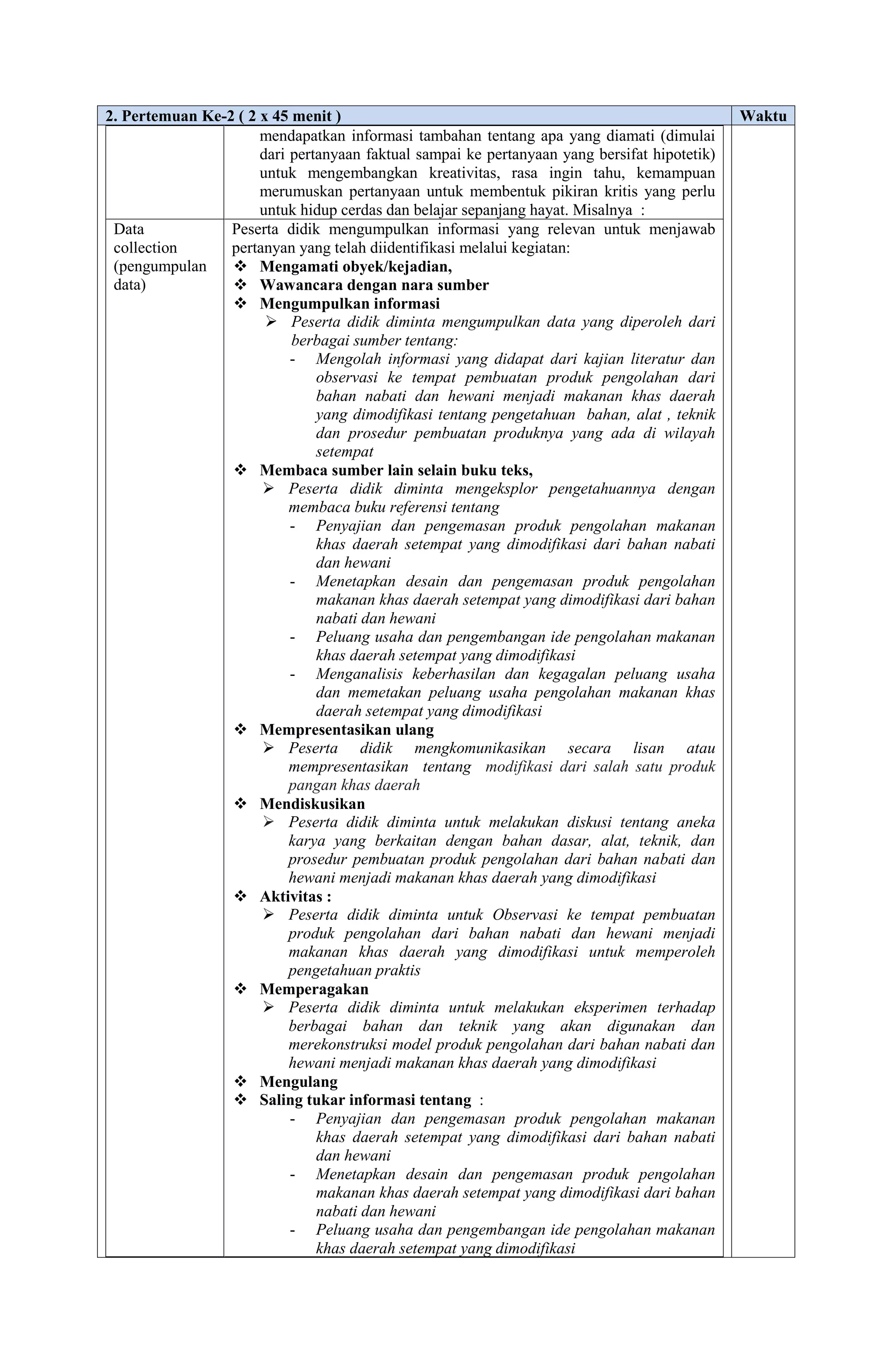 RPP SMA PKWU - Aspek Pengolahan Kelas XII | PDF
