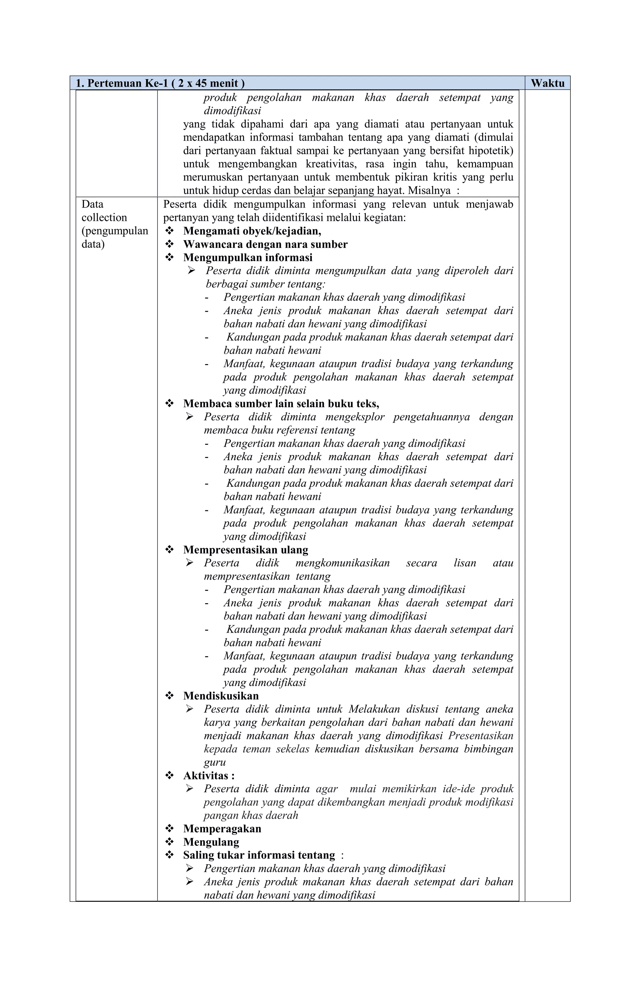 RPP SMA PKWU - Aspek Pengolahan Kelas XII | PDF