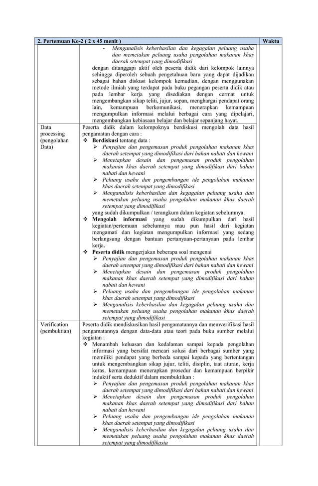 RPP SMA PKWU - Aspek Pengolahan Kelas XII | PDF