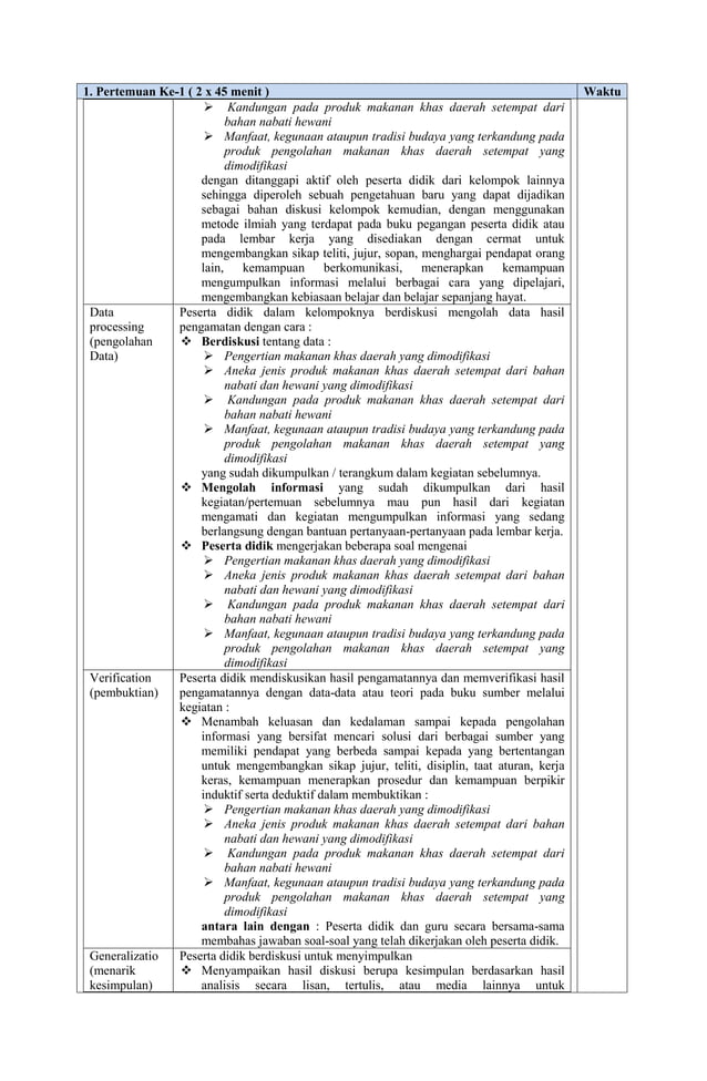 RPP SMA PKWU - Aspek Pengolahan Kelas XII | PDF