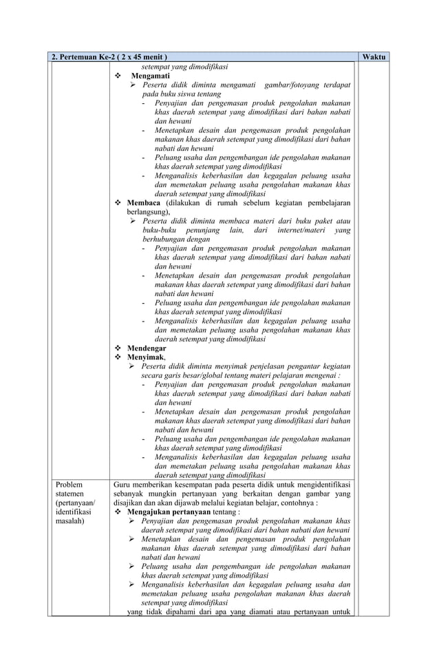 RPP SMA PKWU - Aspek Pengolahan Kelas XII | PDF