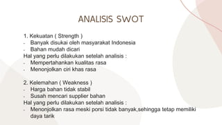 PKWU analisis swot Pelecing kangkung.pptx