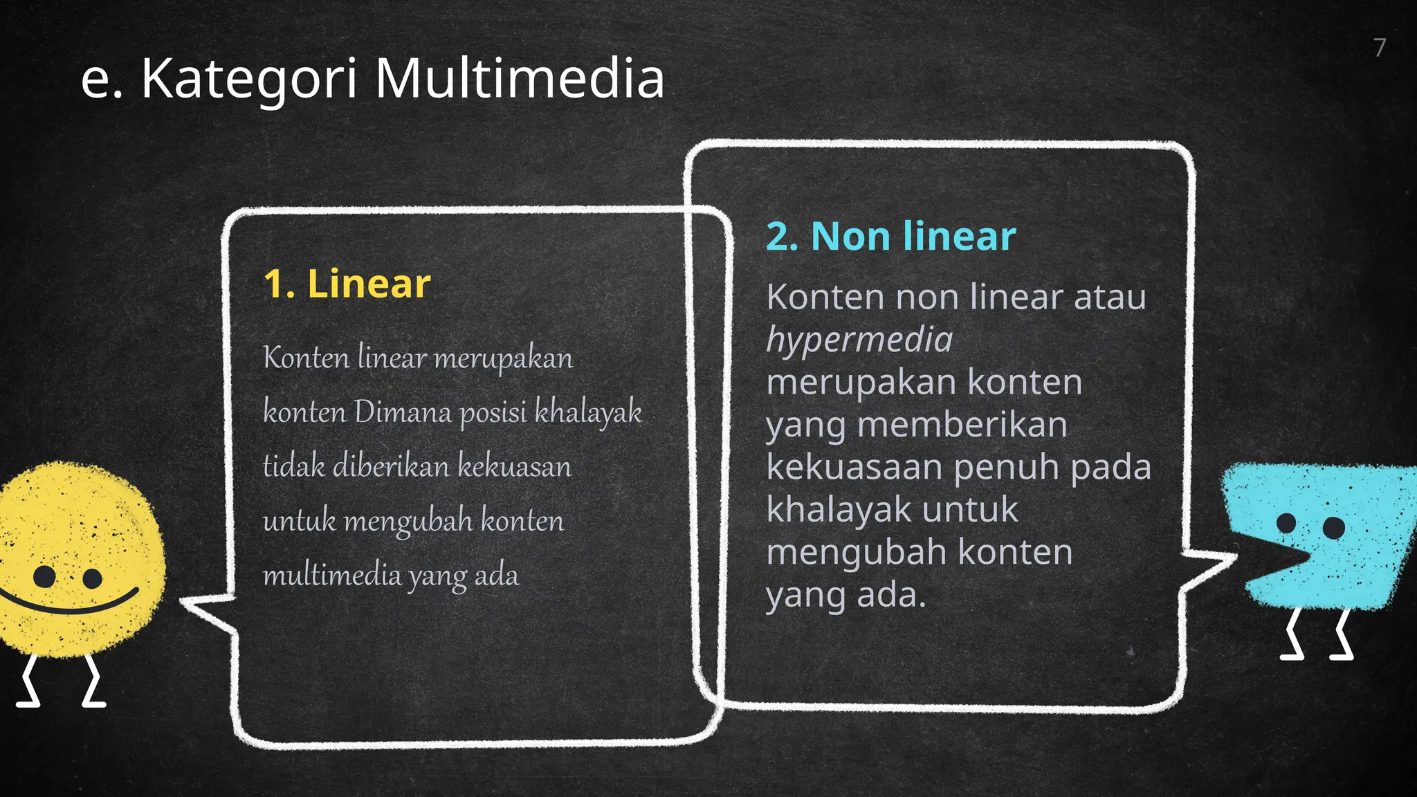 materi PKWU Bab 2 kelas 11 MM ( Part 2).pptx
