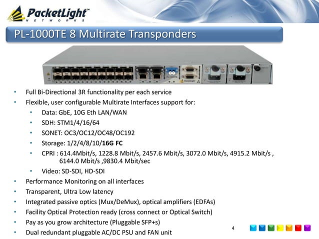 Data Canter Solution- PL-1000TE 16G FC, 8 mulitrated transponders | PPT