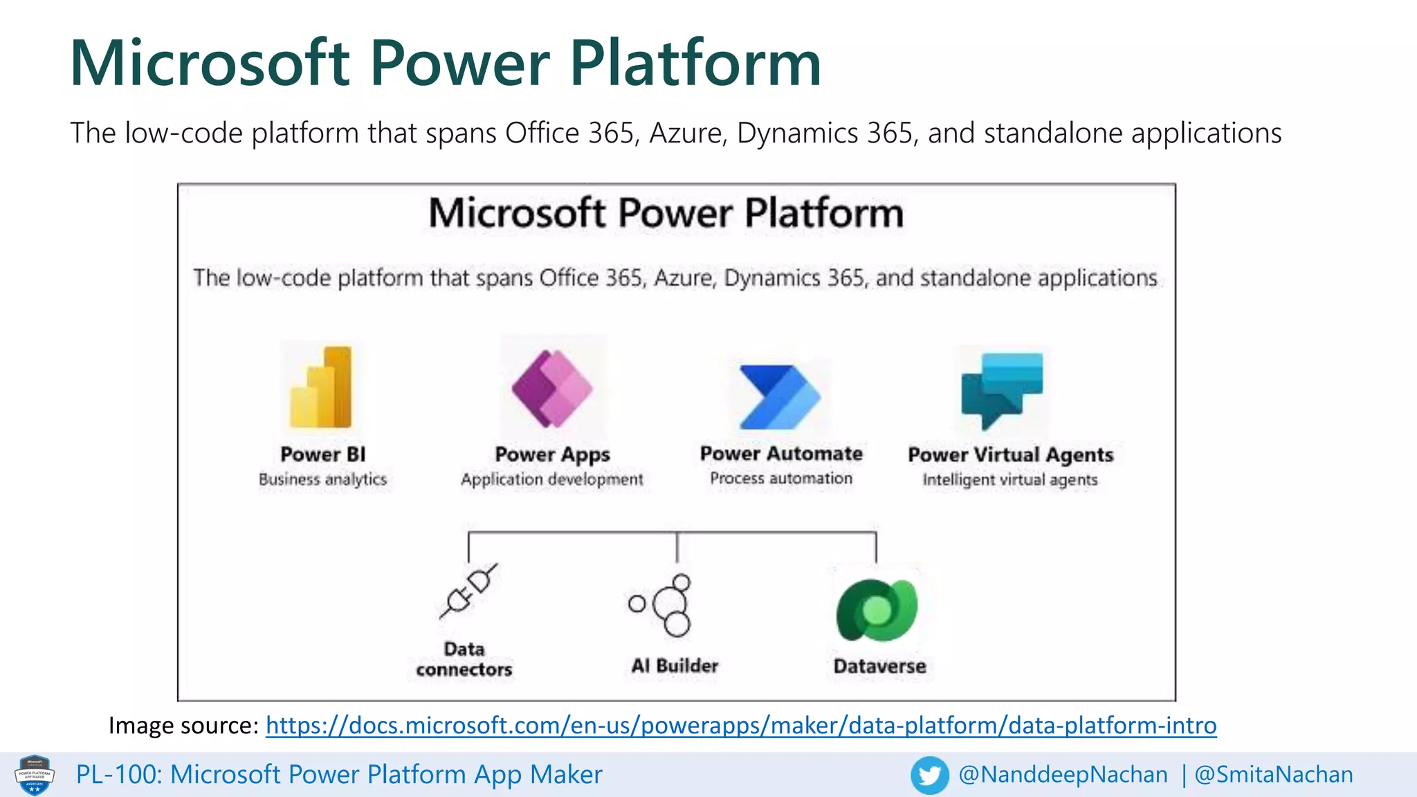 PL-100 Microsoft Power Platform App Maker | PPTX