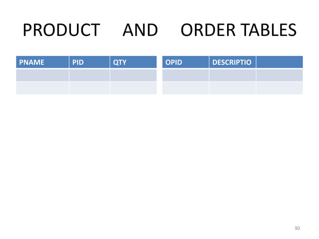 ORACLE PL SQL FOR BEGINNERS | PPTX | Databases | Computer Software and Applications
