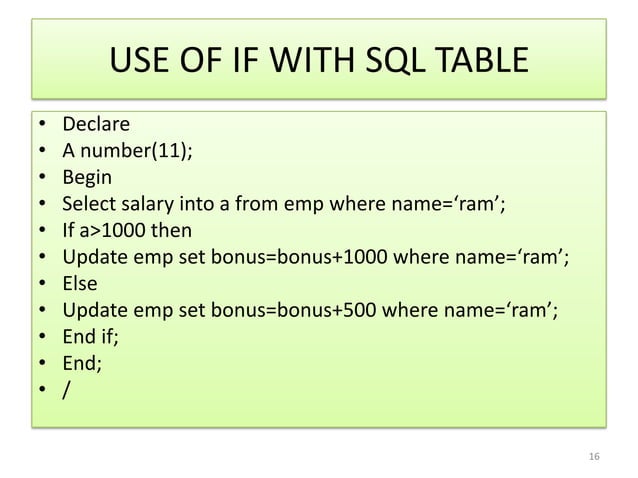 ORACLE PL SQL FOR BEGINNERS